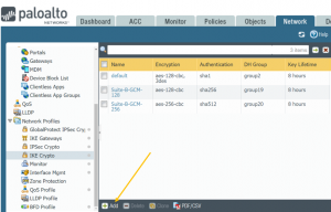 How To Configure Palo Alto Site To Site VPN Using IPsec? – GetLabsDone