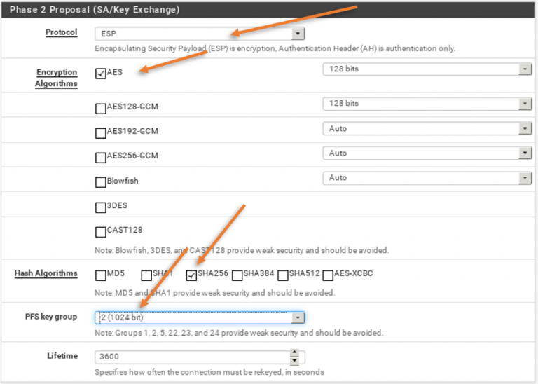 How To Configure IPsec VPN Between pfSense And Cisco Router? – GetLabsDone