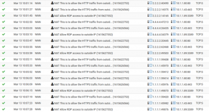 PfSense Port Forwarding | How to Configure it? – GetLabsDone