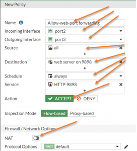 How to Configure FortiGate Port Forwarding? – GetLabsDone