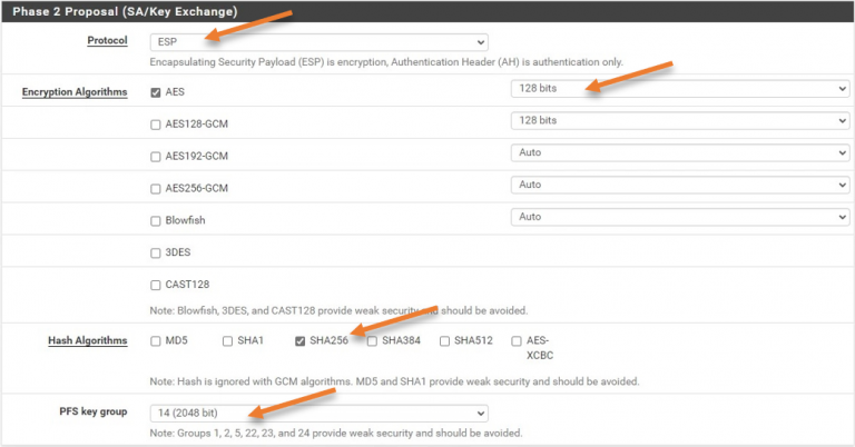 How to Configure IPsec Site to Site VPN Between FortiGate and PfSense ...