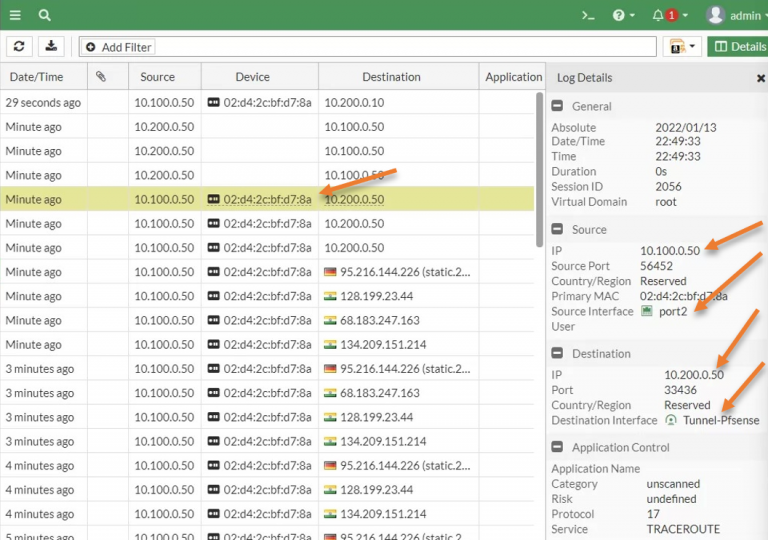 How to Configure IPsec Site to Site VPN Between FortiGate and PfSense ...