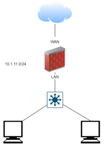 How to Set Up a DMZ Network in Palo Alto: A Step-by-Step Guide ...