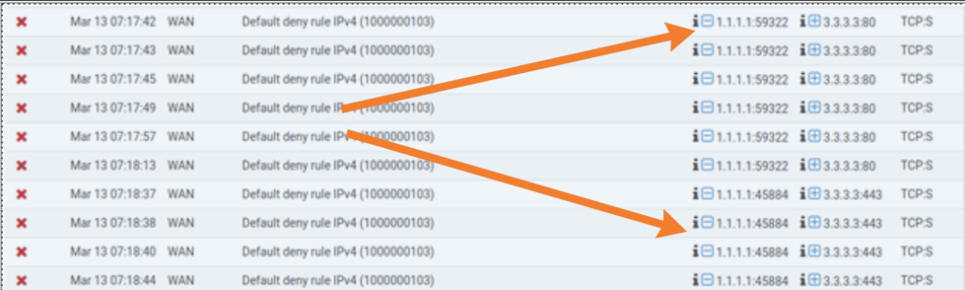 Configure HTTP/HTTPS Port Forwarding in pfSense: Step-by-Step Guide ...