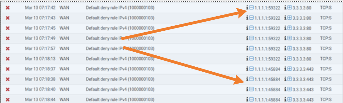 Configure HTTP/HTTPS Port Forwarding in pfSense: Step-by-Step Guide ...