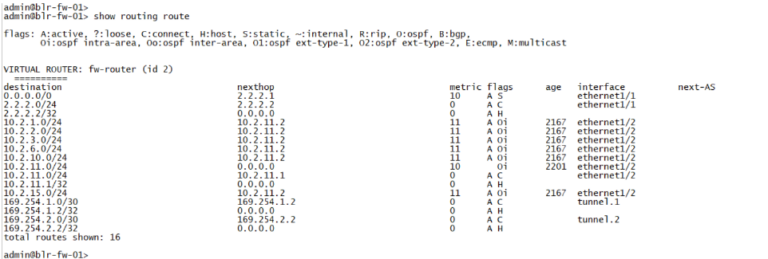 BGP Over IPsec Tunnel: Palo Alto Configuration Guide – Part2 – GetLabsDone