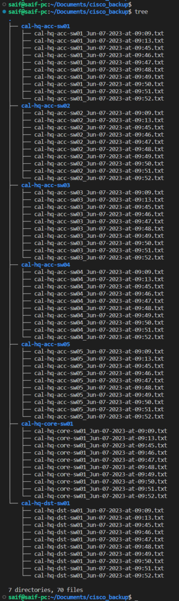 How To Easily Automate Cisco Ios Backup With Ansible Getlabsdone