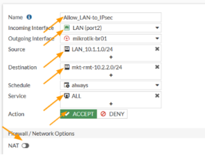 How to Setup an IPsec Site to Site VPN Between MikroTik and FortiGate ...