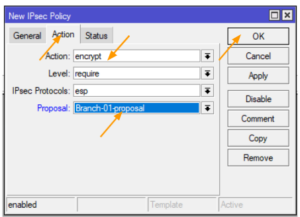 How to Configure Mikrotik IPsec Site to Site VPN ? – Step by Step ...