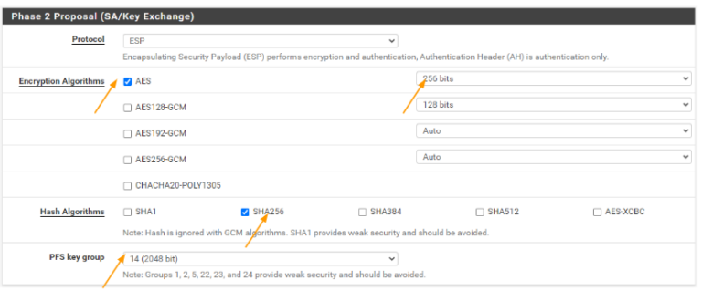 How To Setup Ipsec Site To Site Vpn In Pfsense With Multiple Subnets Getlabsdone