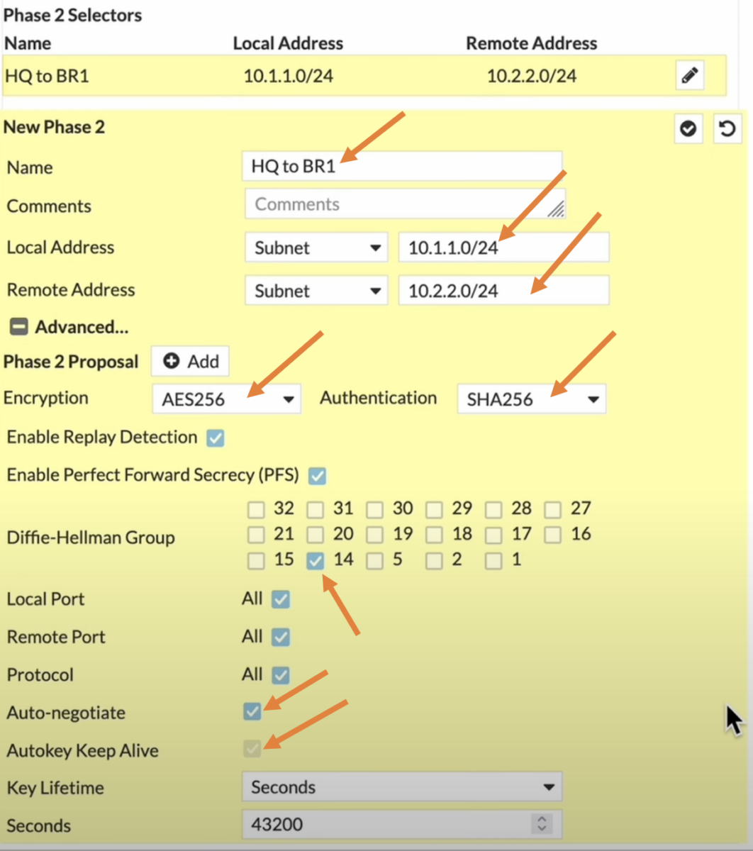 How to Configure IPsec Site to Site VPN on FortiGate Firewall ...